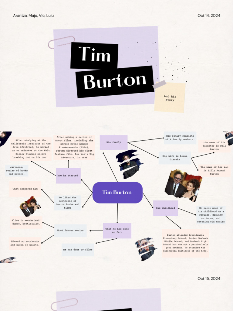 Tim Burton PDF | PDF