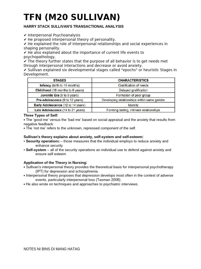 M20 Sullivan | PDF | Career & Growth | Science & Mathematics