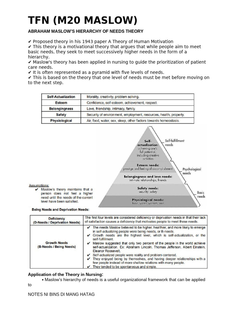 M20 MASLOW | PDF