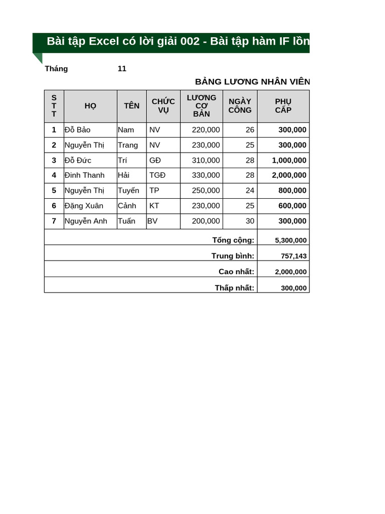 Bai Tap Excel 002 | PDF