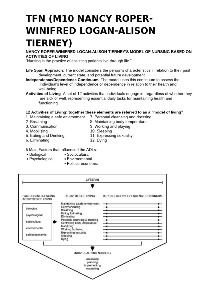 m10 Nancy Roper-Winifred Logan-Alison Tierney | PDF | Nursing ...