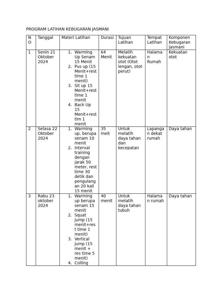 Program Latihan Kebugaran Jasmani | PDF