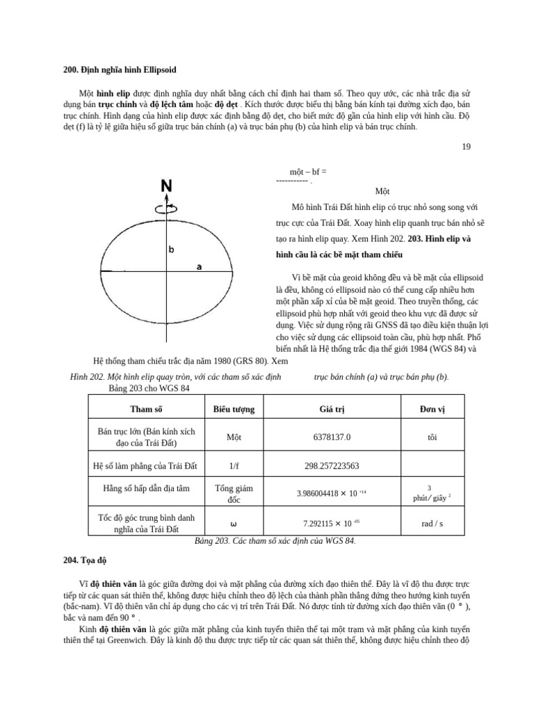 Định Nghĩa Hình Ellipsoid | PDF
