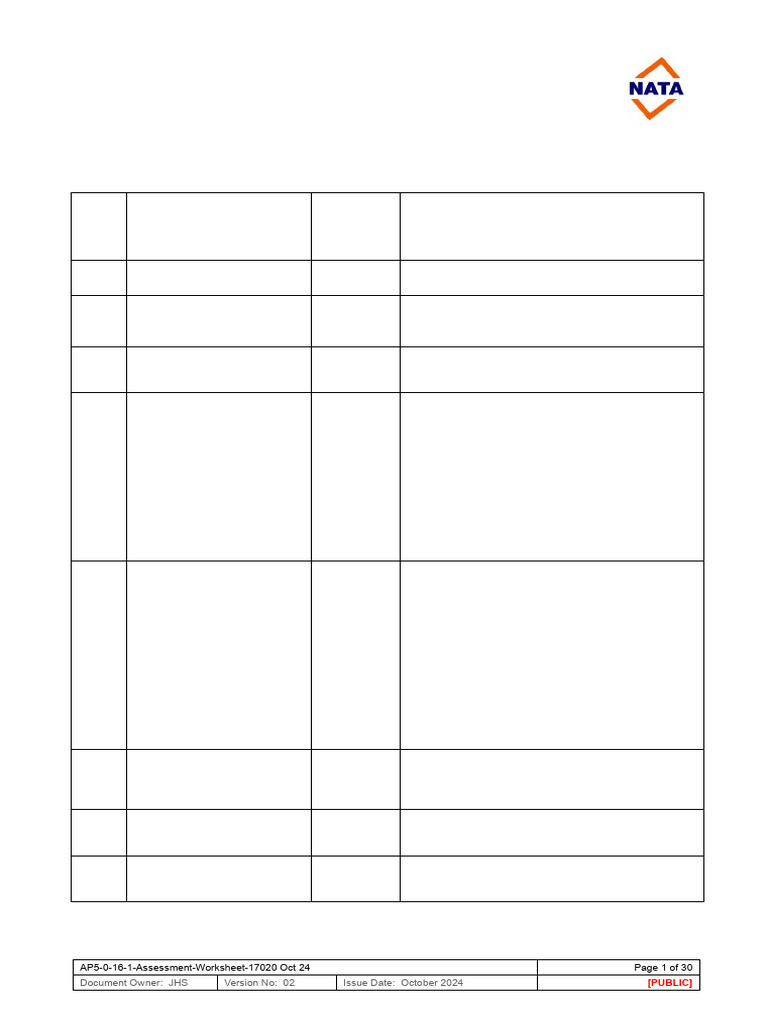 ISO - IEC 17020 Assessment Worksheet | PDF | Calibration | Audit