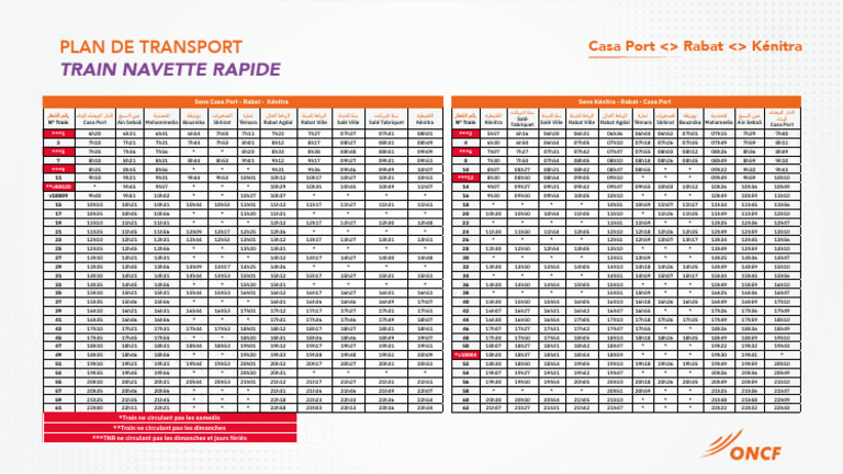 Horários do Trem Casa Port - Kénitra | PDF