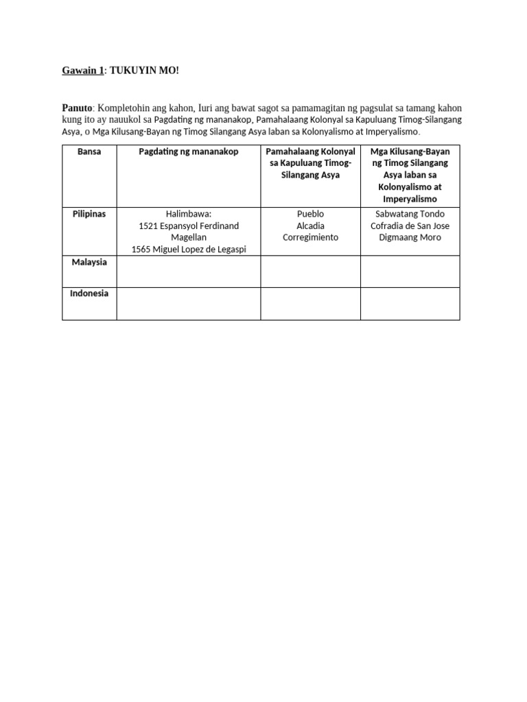 Gawain 1 TUKUYIN MO | PDF