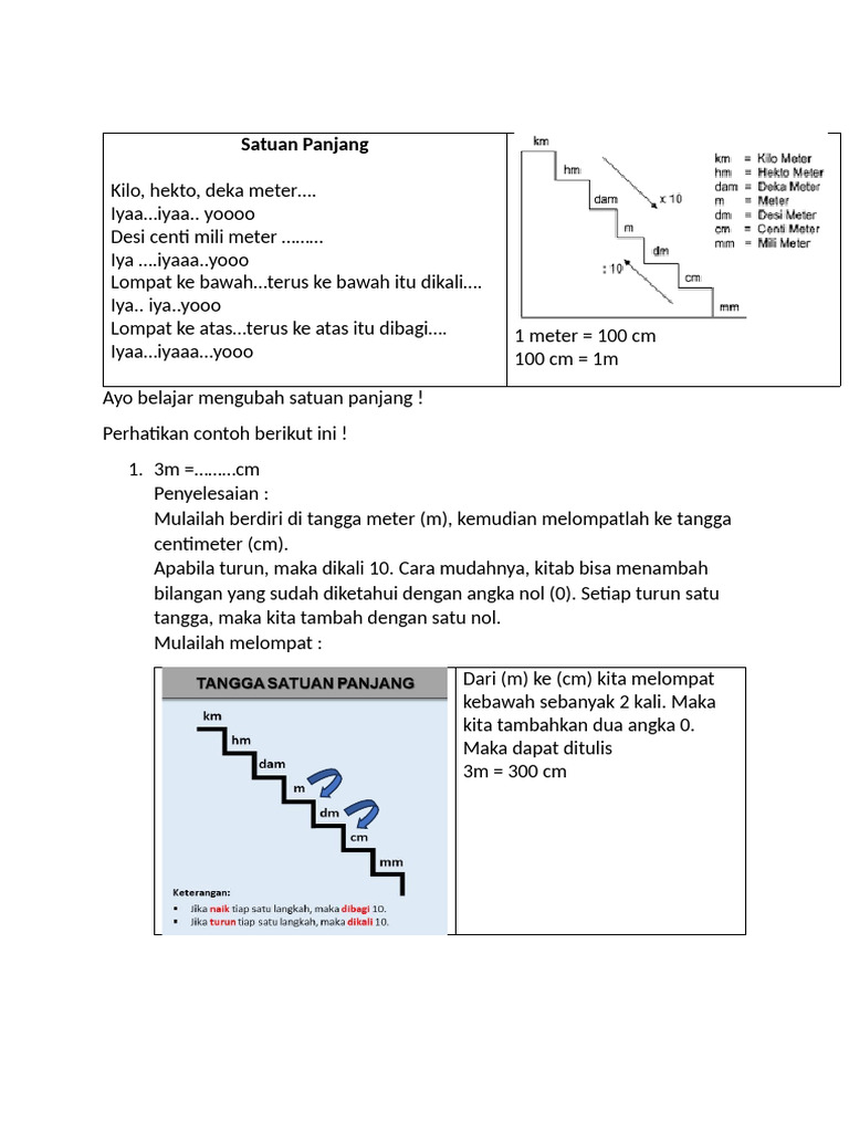 Mengubah Satuan Panjang dengan Mudah | PDF
