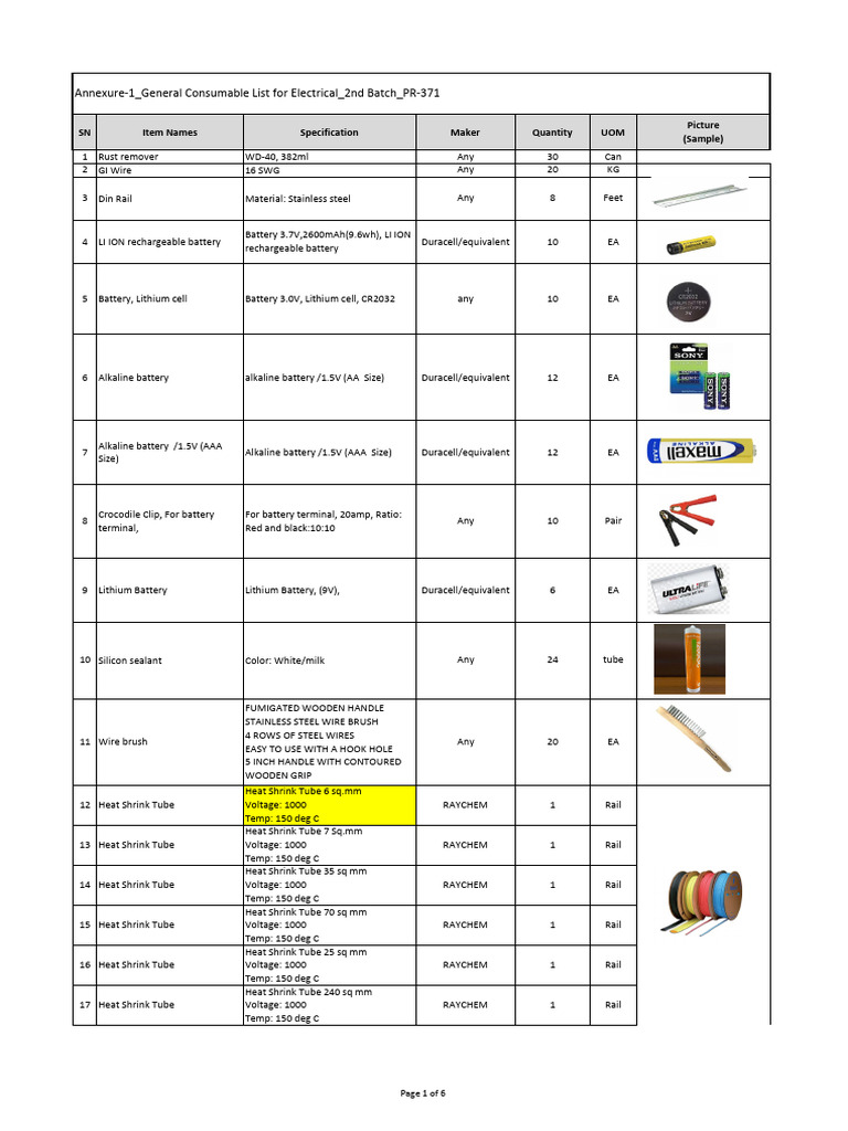 Electrical Consumables Inventory List | PDF | Electrical Wiring ...