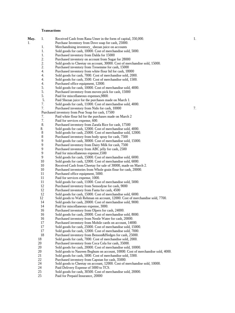 Transactions | PDF | Trade | Business