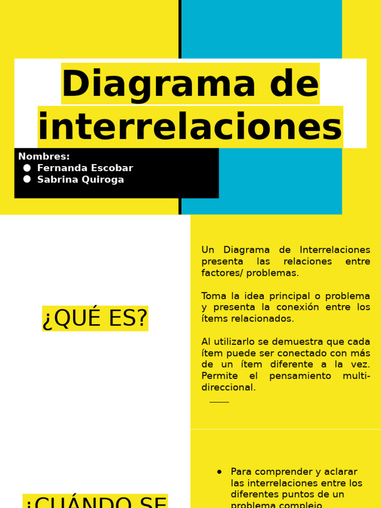 01-2 Diagrama de Interrelaciones | PDF | Arte | Relaciones personales ...