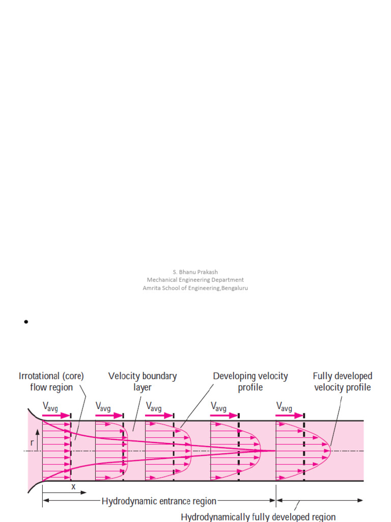 7.forced Convection - Internal Flow | PDF | Fluid Dynamics | Boundary Layer