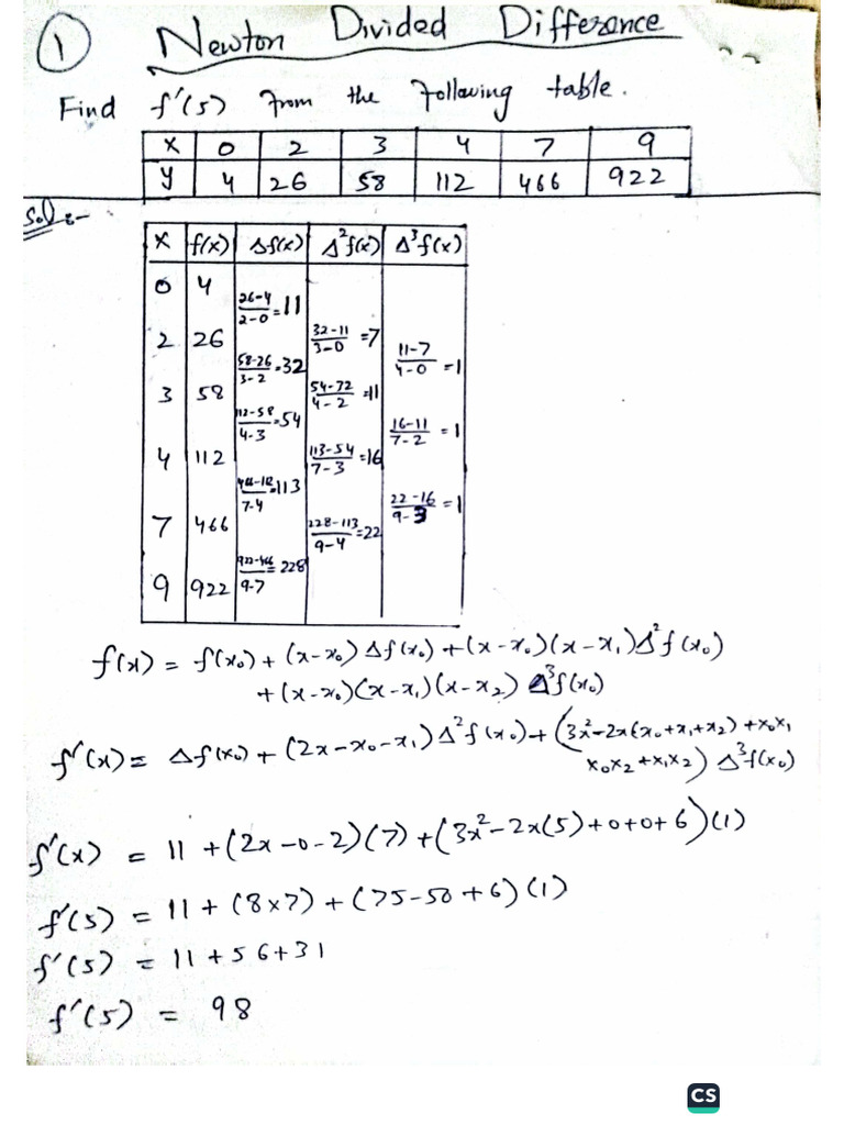Newton Divided Difference Interpolation | PDF