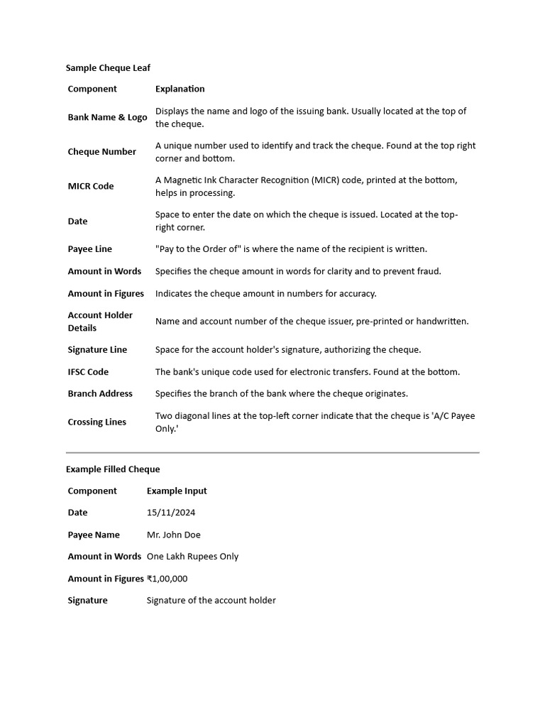 Sample Cheque Leaf | PDF