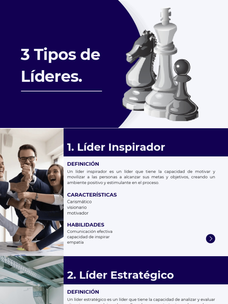 3 Tipos de Lideres | PDF