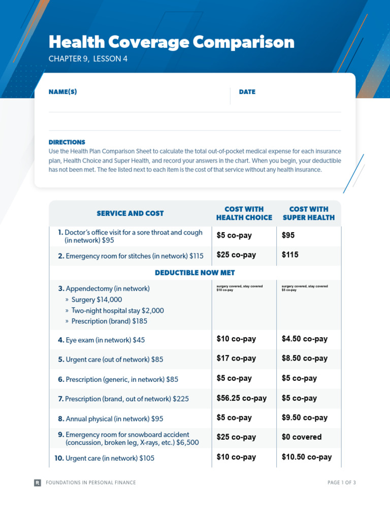 Health Coverage Comparison | PDF | Deductible | Insurance