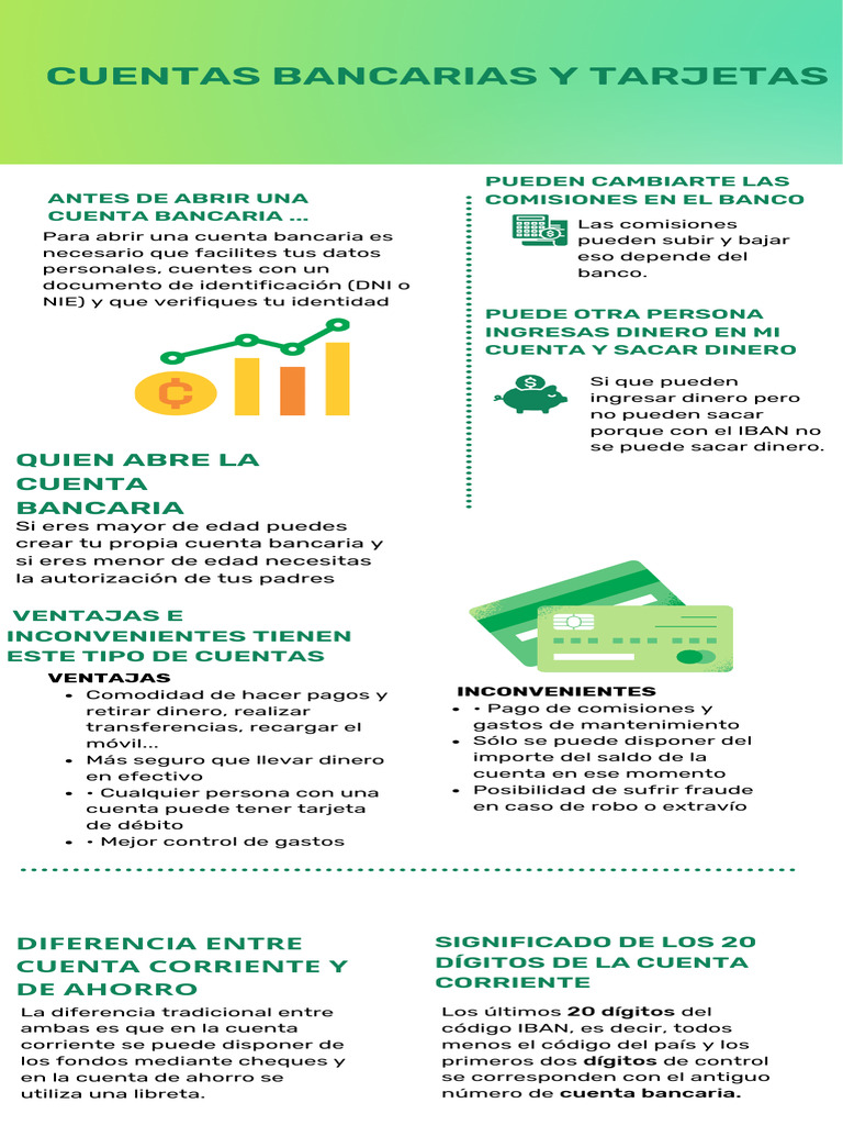Gradient Mobile Banking Infographic | PDF | Negocios | Finanzas y dinero