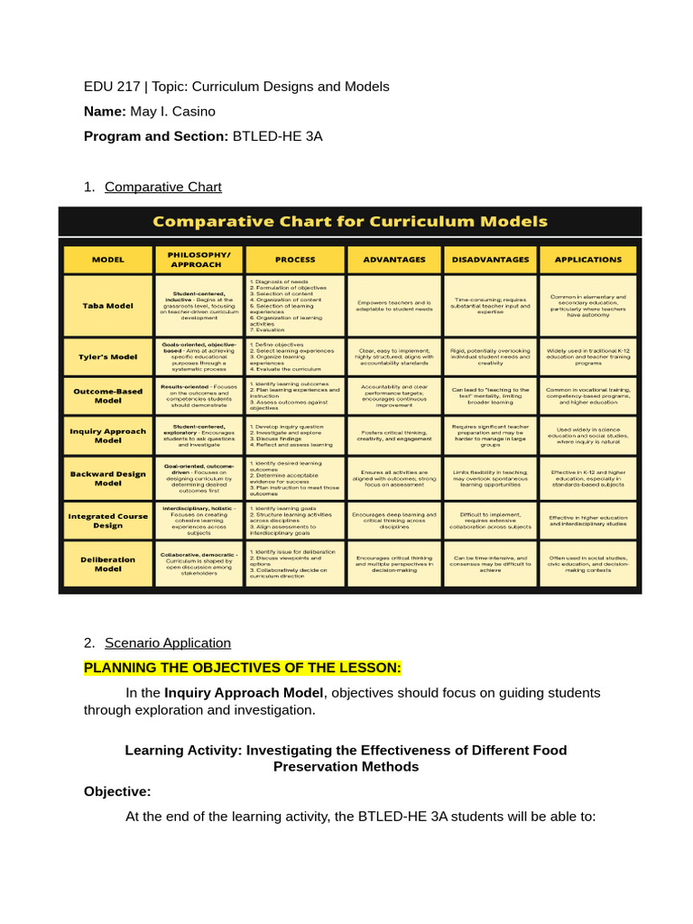 CASINO, MAY - CURDEV - Curriculum Designs and Models | PDF | Food Preservation | Cognitive Science