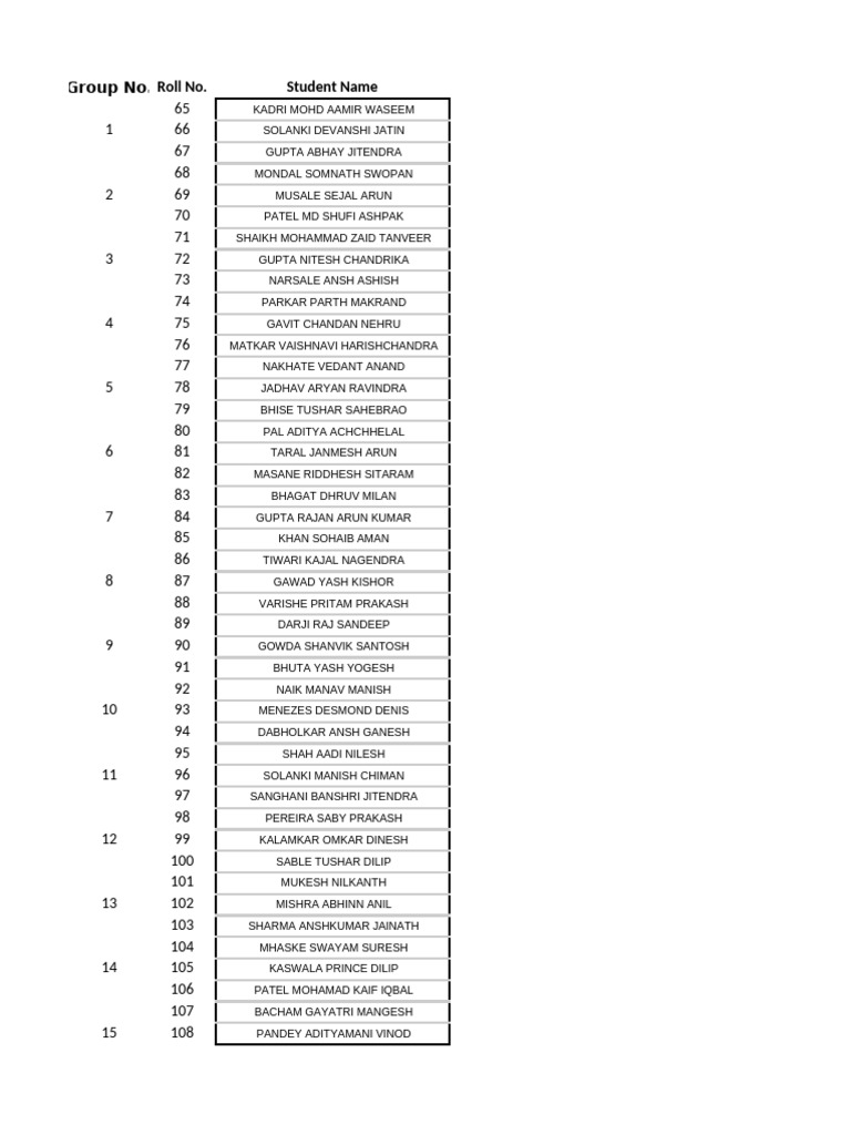 DCC MicroProject Topic List CO-B | PDF | Internet Standards | Internet Architecture