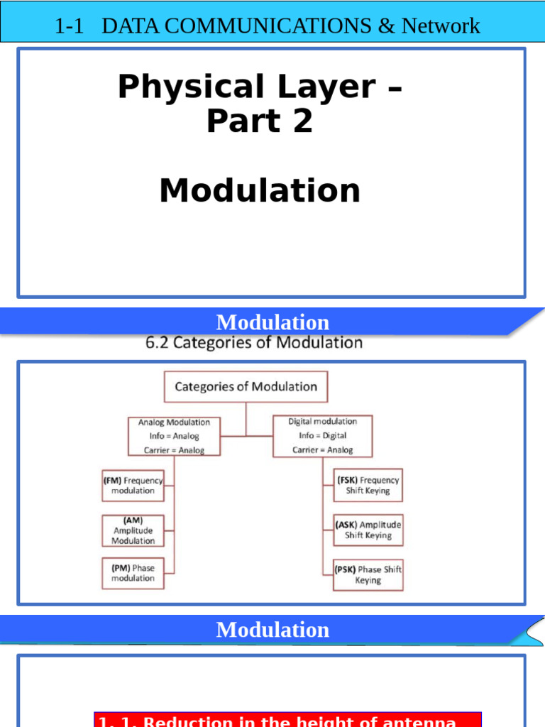 Modulation1_Short | PDF | Modulation | Telecommunications Engineering Modulation1_Short | PDF | Modulation | Telecommunications Engineering