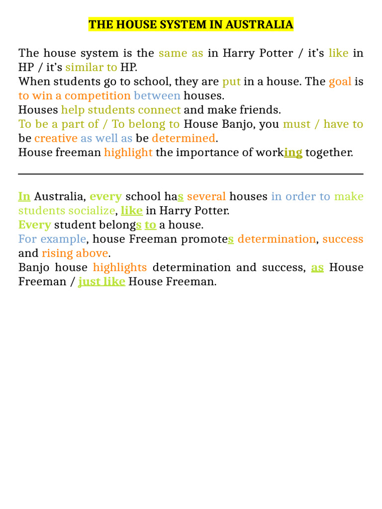 The House System in Australia Trace Écrite | PDF | Wellness