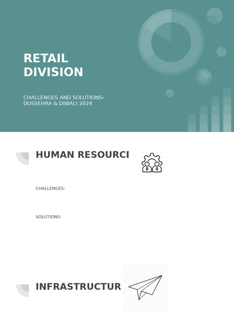 Retail Challenges&Solutions 2024 | PDF | Business | Home & Garden