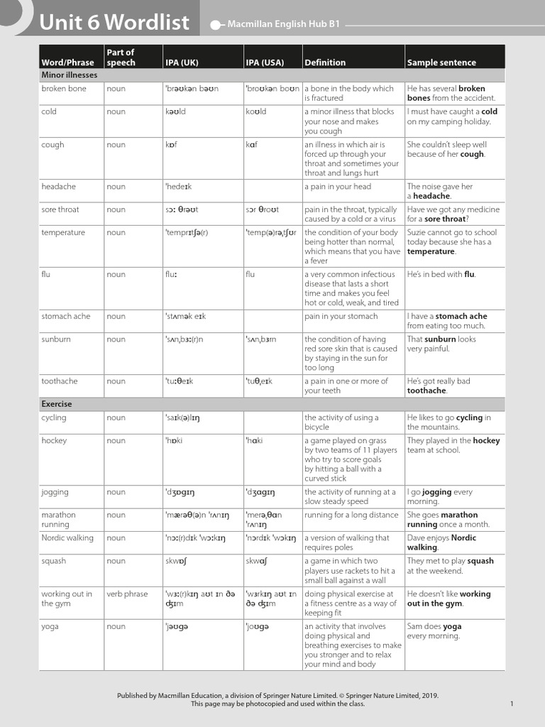 MEH B1 Wordlist U6 | PDF | Foods | Vegetables