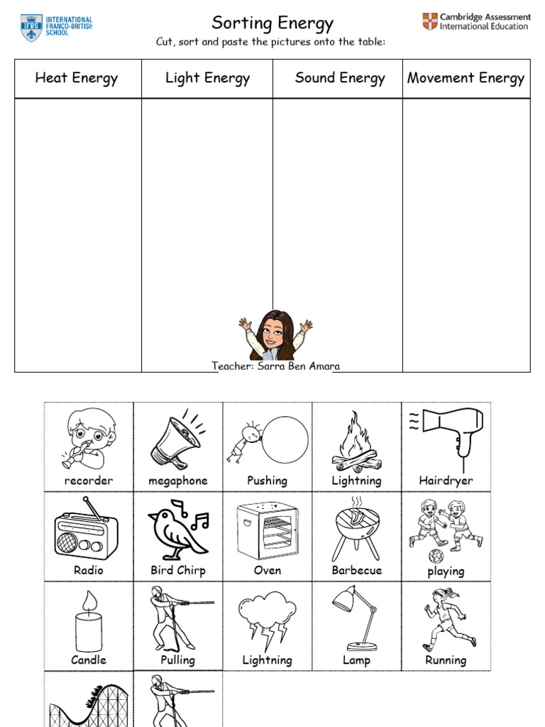 Sorting Energy | PDF | Science & Mathematics