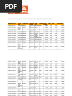 Shade Conversion Chart 2012 | PDF
