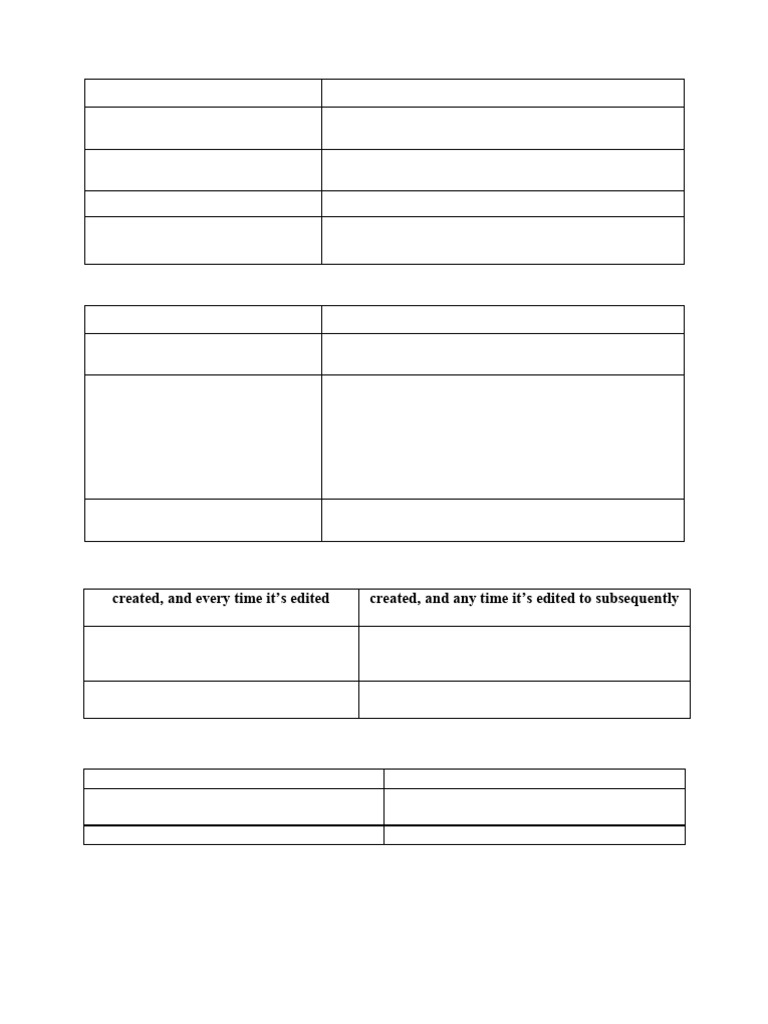 SFDC Interview Questions - Differences | PDF | Class (Computer ... SFDC Interview Questions - Differences | PDF | Class (Computer ...