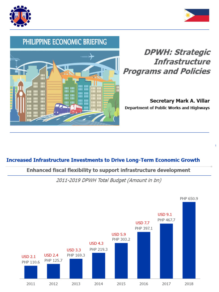 DPWH Strategic Infrastructure Programs and Policies | PDF | Mindanao ...