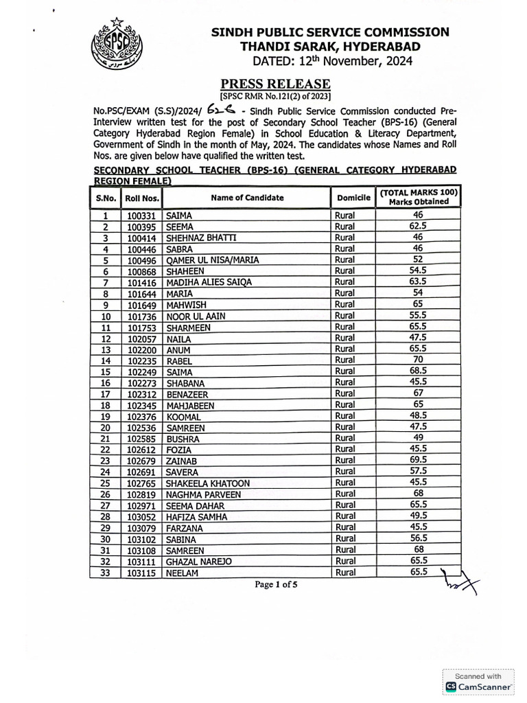 SST General (Female) Hyd | PDF