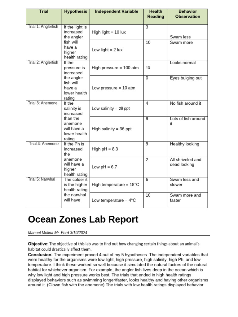 ocean_zones_lab_report | PDF | Oceans | Sea