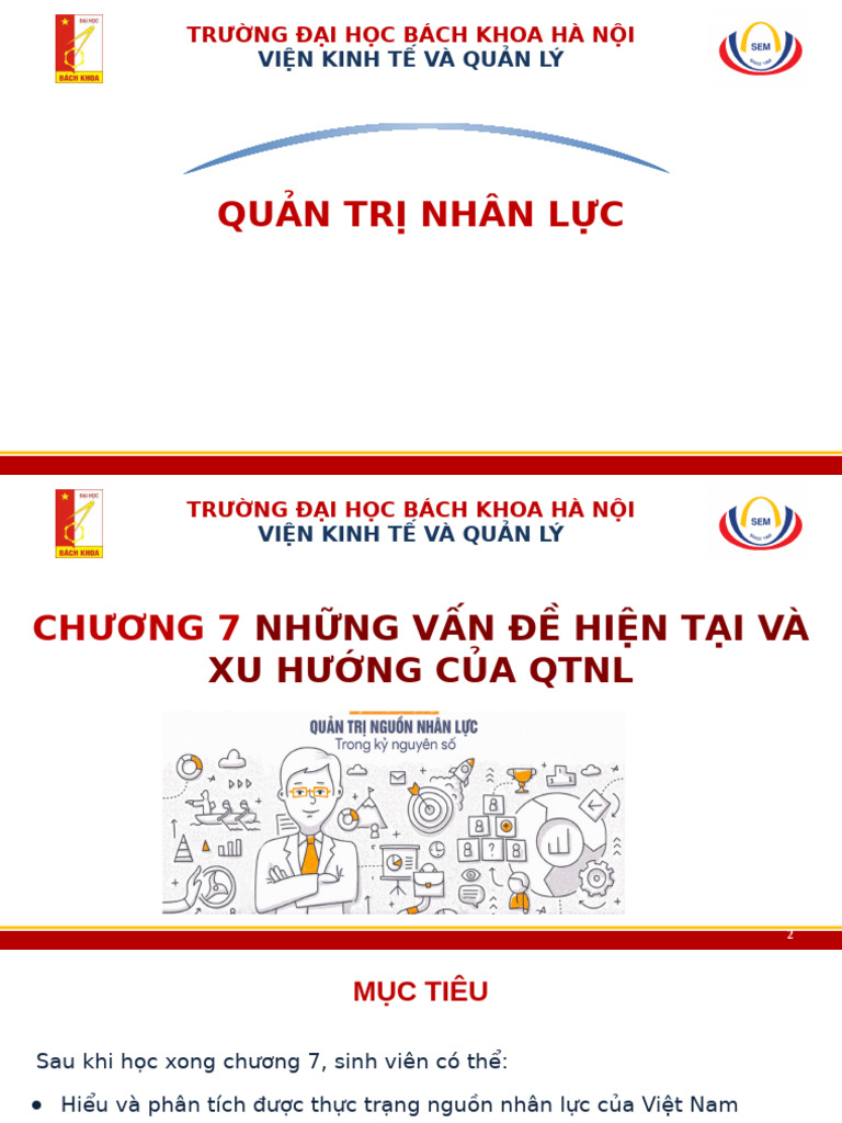 Chuong 7 Những Vấn Đề Hiện Tại Và Xu Hướng QTNL | PDF