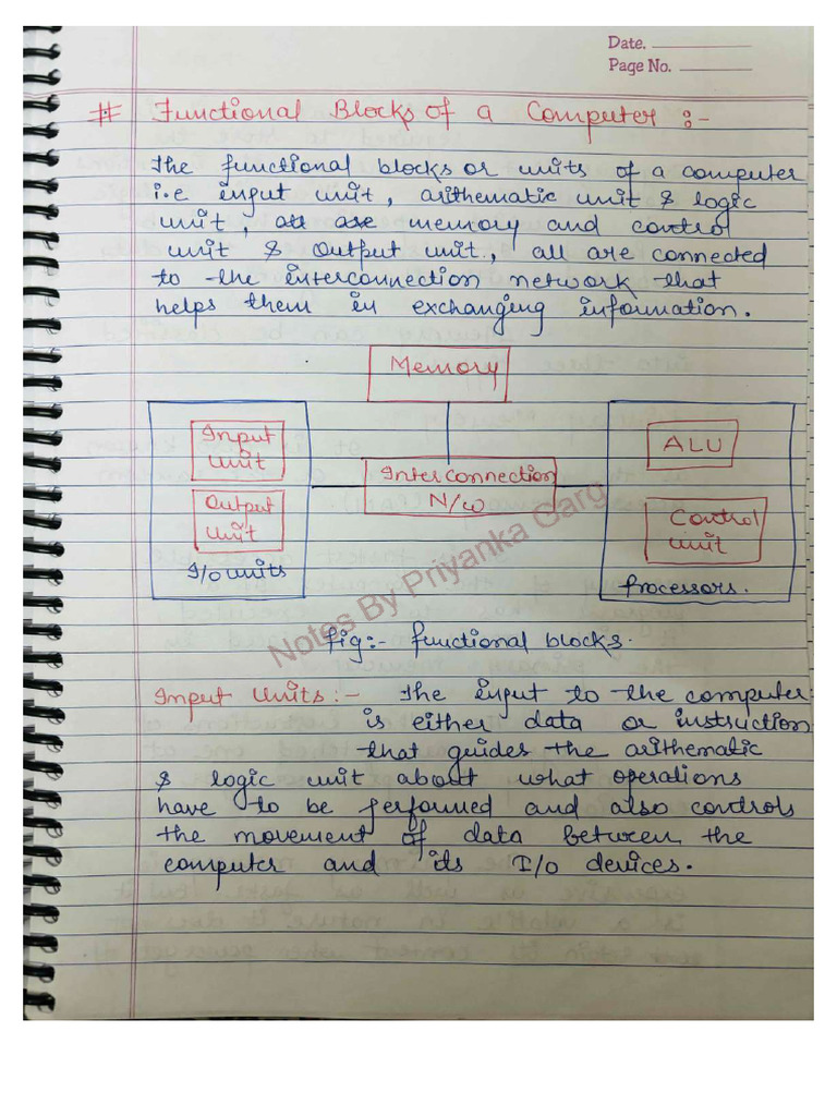 COA Unit 1 Notes.. | PDF