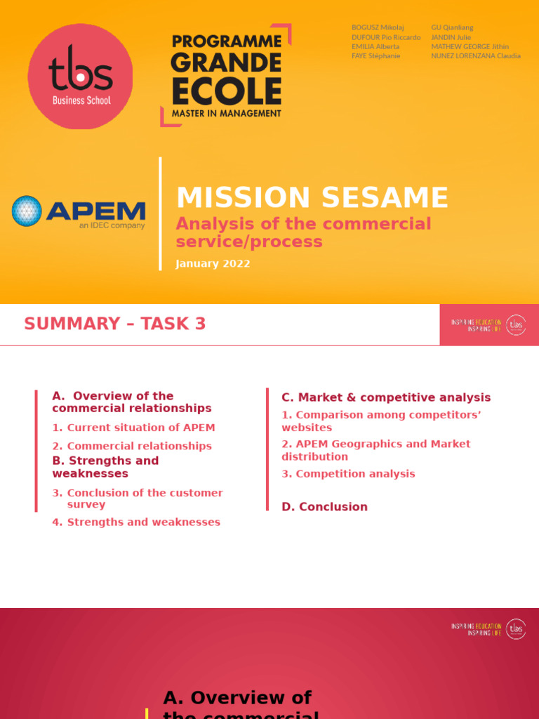 Tbs - Presentation (New Version) | PDF | Business | Business Economics