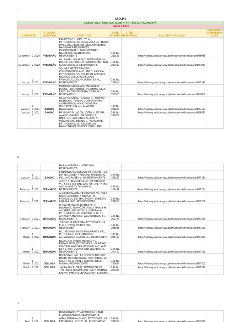 Group 2 Labrel Case Assignment | PDF | Companies Listed On The ...
