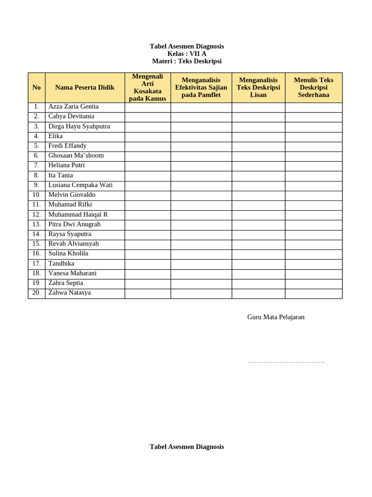 Tabel Asesmen Diagnosis | PDF