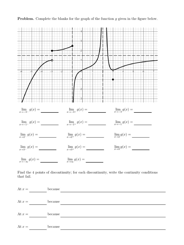 Exam 1 Practice Problems (1) | PDF | Asymptote | Derivative Exam 1 Practice Problems (1) | PDF | Asymptote | Derivative