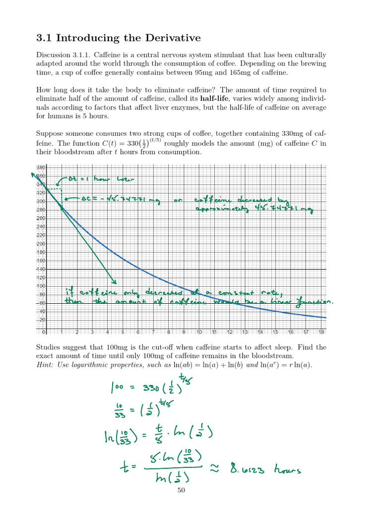 3.1 Introducing The Derivative Completed | PDF | Caffeine | Tangent