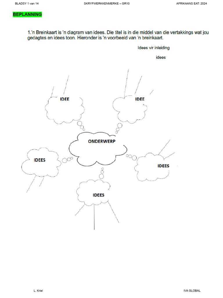 Tipes Skryfwerk & Kenmerke | PDF