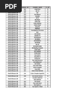 GTPL TV Package and Channel List 2025 | PDF | High Definition ...