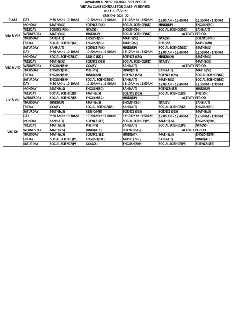 TT - Vii - 21-22 New Revised | PDF | Physical Sciences | Natural Sciences