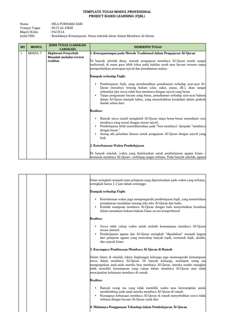 PJBL NILA PURNAMA SARI Modul 7 FIQIH | PDF