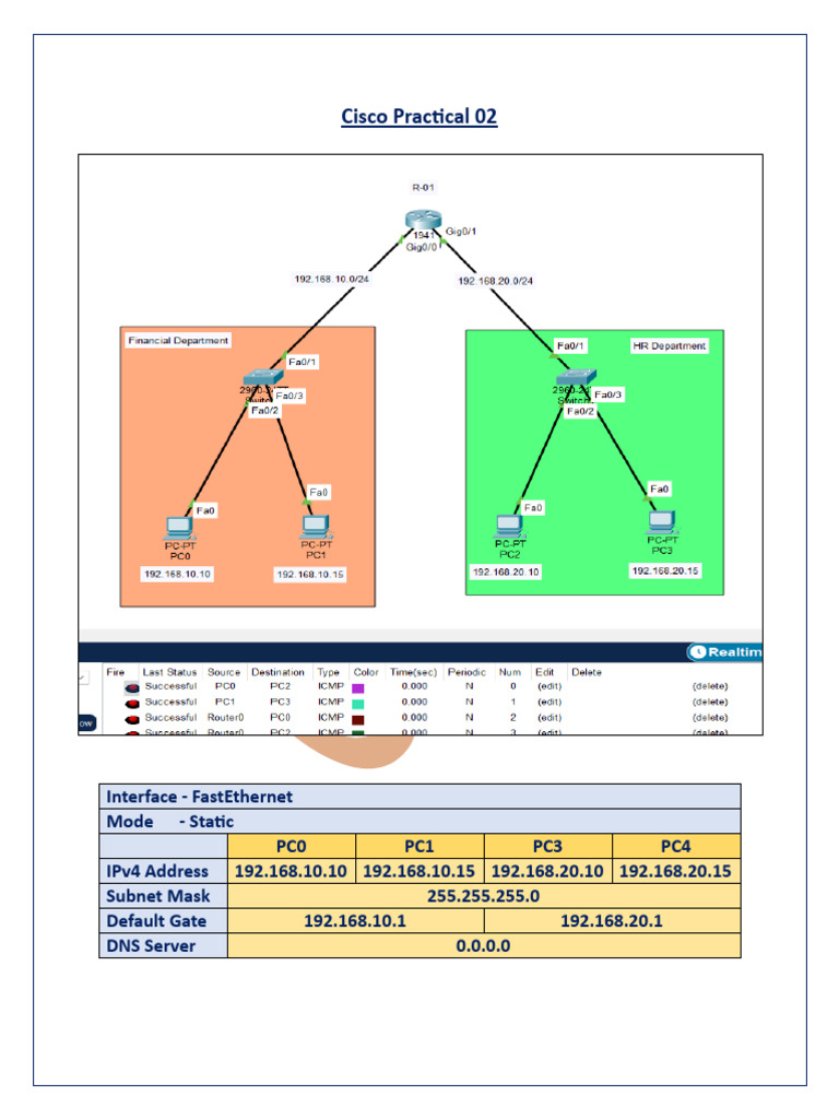 Cisco Practical 02 | PDF | Computers Cisco Practical 02 | PDF | Computers