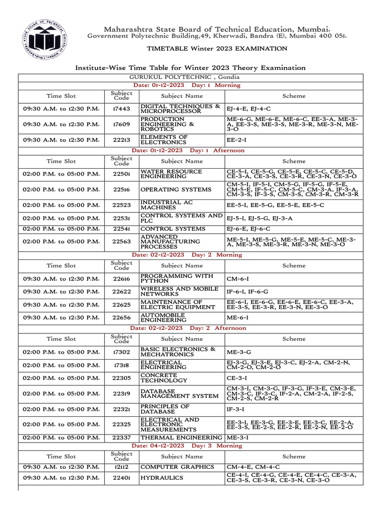 MSBTE Winter 2023 Exam Timetable | PDF | Engineering | Electrical Engineering