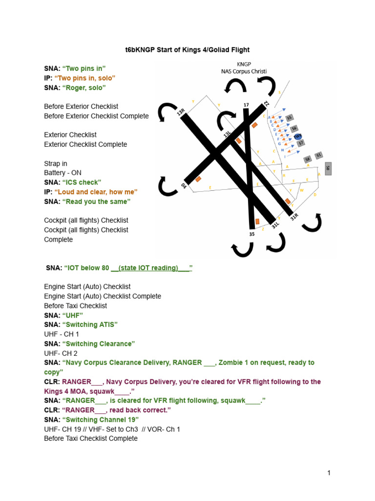 Step by Step Course Rules Script | PDF | Visual Flight Rules | Air ...