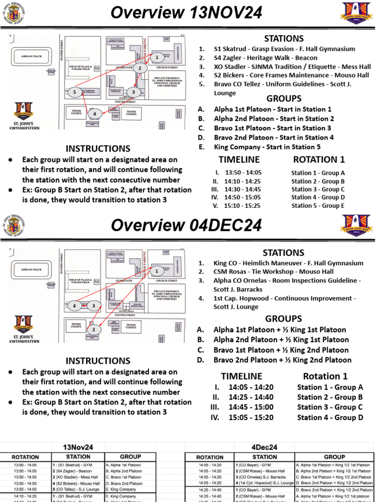 CONOP Senior Leaders Class | PDF