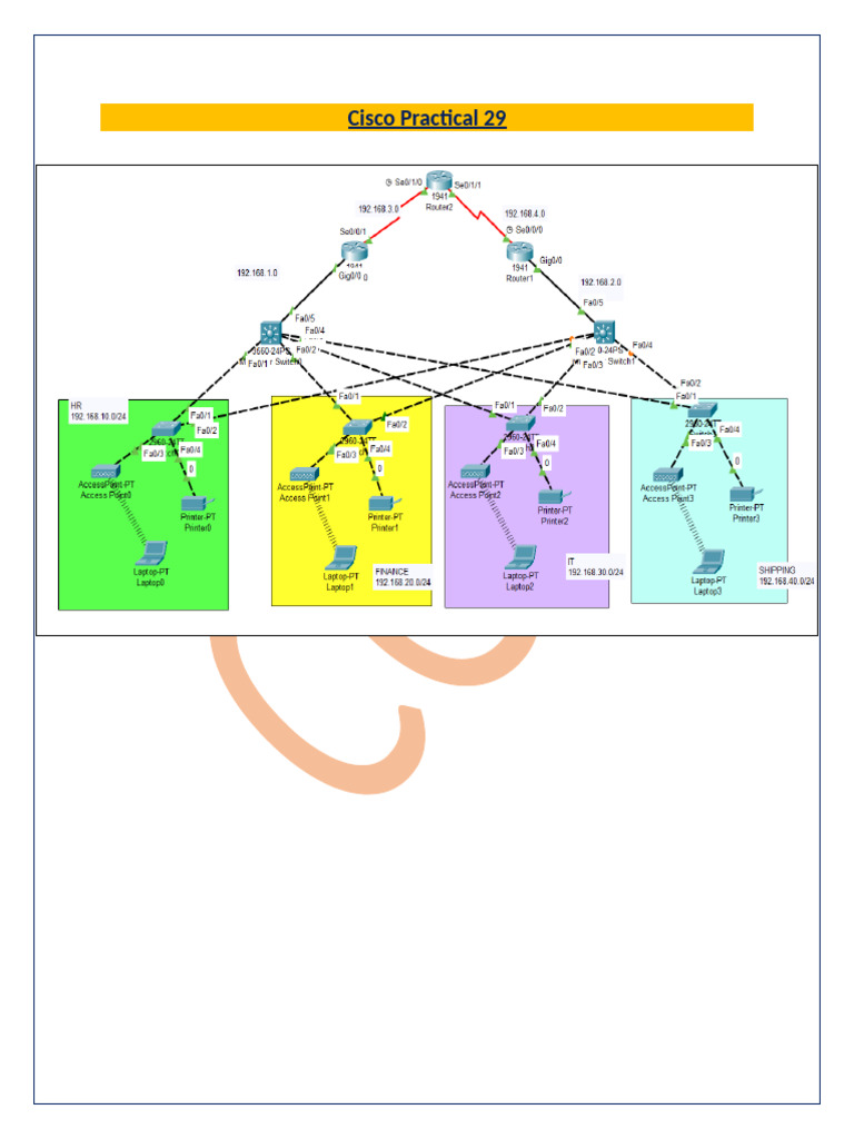 Cisco Practical 29 | PDF