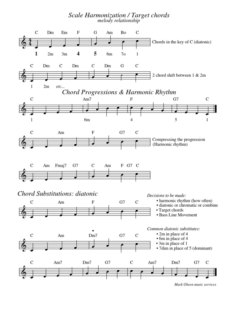 Scale Harmonization / Target Chords: Melody Relationship | PDF