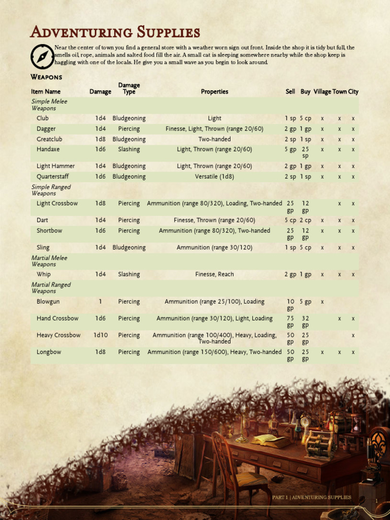 Adventuring Supplies | PDF | Ammunition